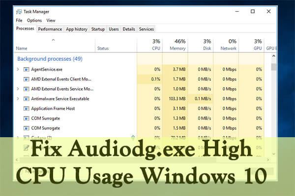 Top 4 Methods to Fix Audiodg.exe High CPU Usage Windows 10 - MiniTool Partition Wizard