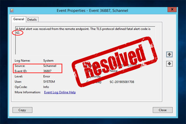 How To Fix Appmodel Runtime Event Id 69 On Windows Minitool Partition Wizard 