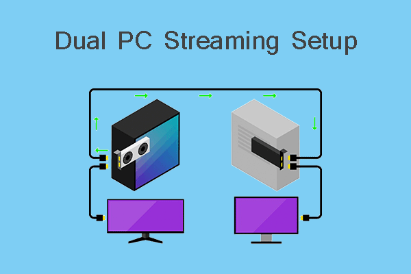 How to Build a Workable Dual PC Streaming Setup? - MiniTool Partition ... How to Build a Workable Dual PC Streaming Setup? - MiniTool Partition ...