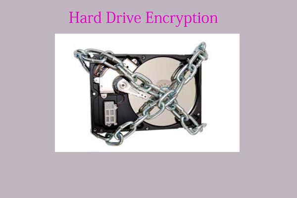 Hard Drive Encryption | How to Encrypt a Hard Drive - MiniTool Partition Wizard