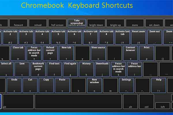 Chromebook Keyboard Shortcuts for System/Browser/Trackpad - MiniTool ...