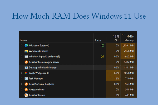How Much RAM Does Windows 11 Use? How Much RAM Does Windows 11 Use?