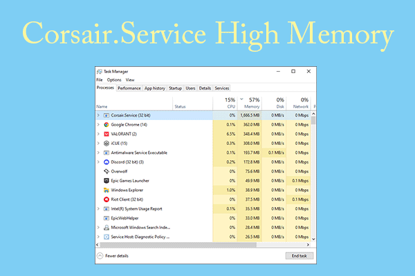 7 Ways to Fix the Corsair.Service High CPU/Memory Issue