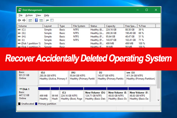 2 Ways to Recover Accidentally Deleted Operating System Windows 10/11