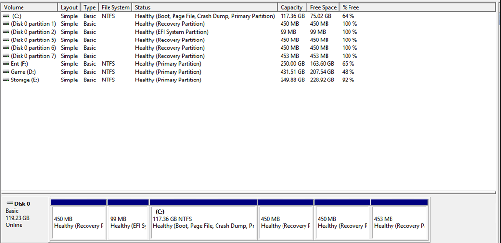 Windows Created New Recovery Partition After Update? [Fixed]