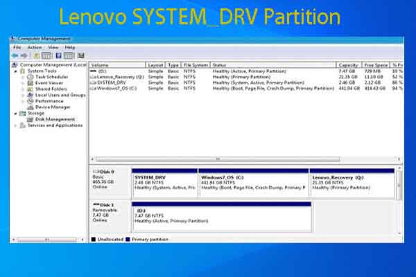 How to Fix Lenovo SYSTEM_DRV Partition Issues? Guide