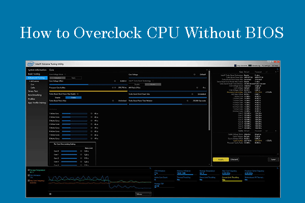 How to Overclock CPU Without BIOS – 2 Tools for You!