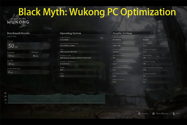 Best Graphics Settings for Black Myth: Wukong: Tweak the PC