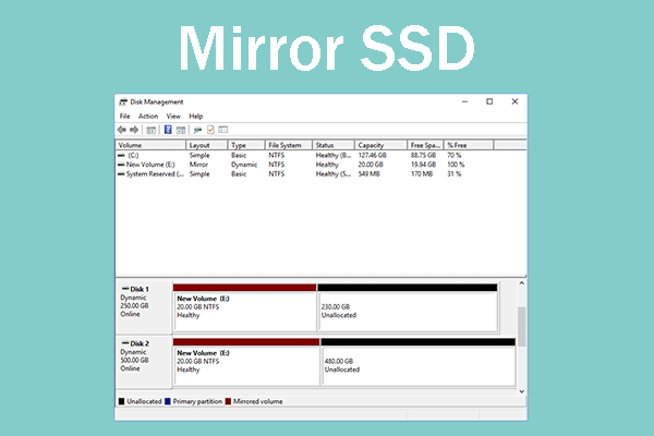 How to Mirror SSD to HDD & Mirror Hard Drive to SSD on Windows