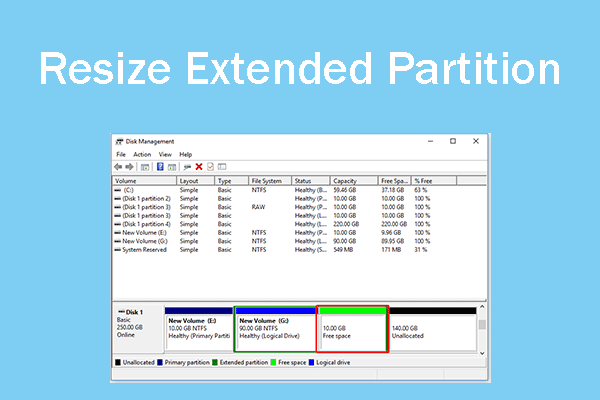 How to Shrink or Increase the Extended Partition Freely