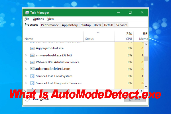 Unlock What Is AutoModeDetect.exe & How to Disable It