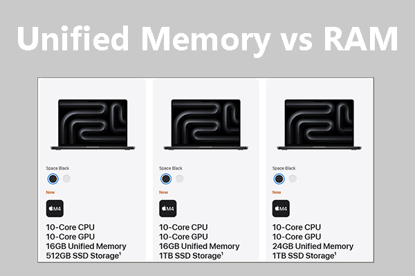 Learn the Difference Between Unified Memory and RAM