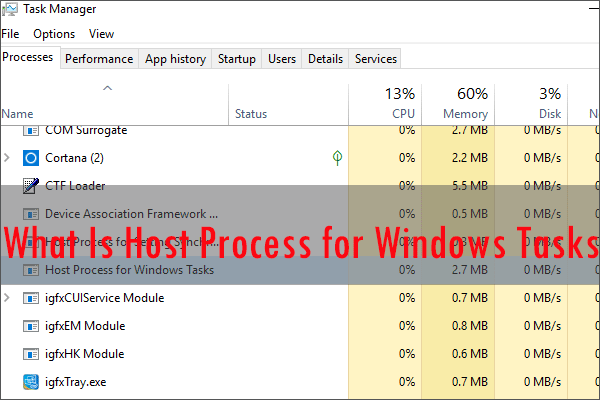 What Is “Host Process for Windows Tasks” & Can I Disable It What Is “Host Process for Windows Tasks” & Can I Disable It