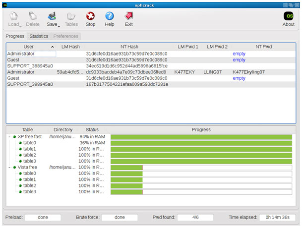 Top 3 Powerful Windows 7 Passwords Reset Tools - MiniTool Partition Wizard