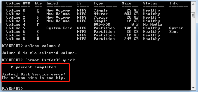 What Is Diskpart Format? Any Alternative to It? [Answered]