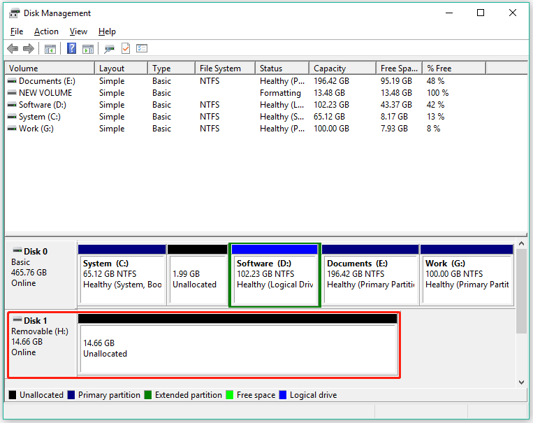 How to Unpartition a USB Drive Quickly and Safely? - MiniTool Partition ...