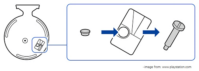 PS5 Setup | What Should You Do When You Get a New PS5? - MiniTool ...