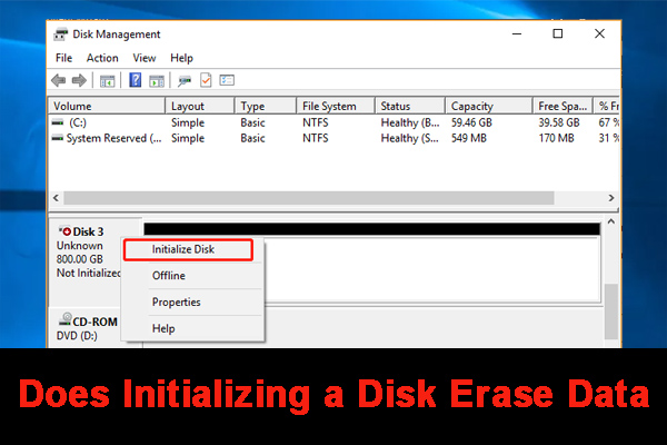 Does Initializing a Disk Erase Data? Get the Answer Now Does Initializing a Disk Erase Data? Get the Answer Now
