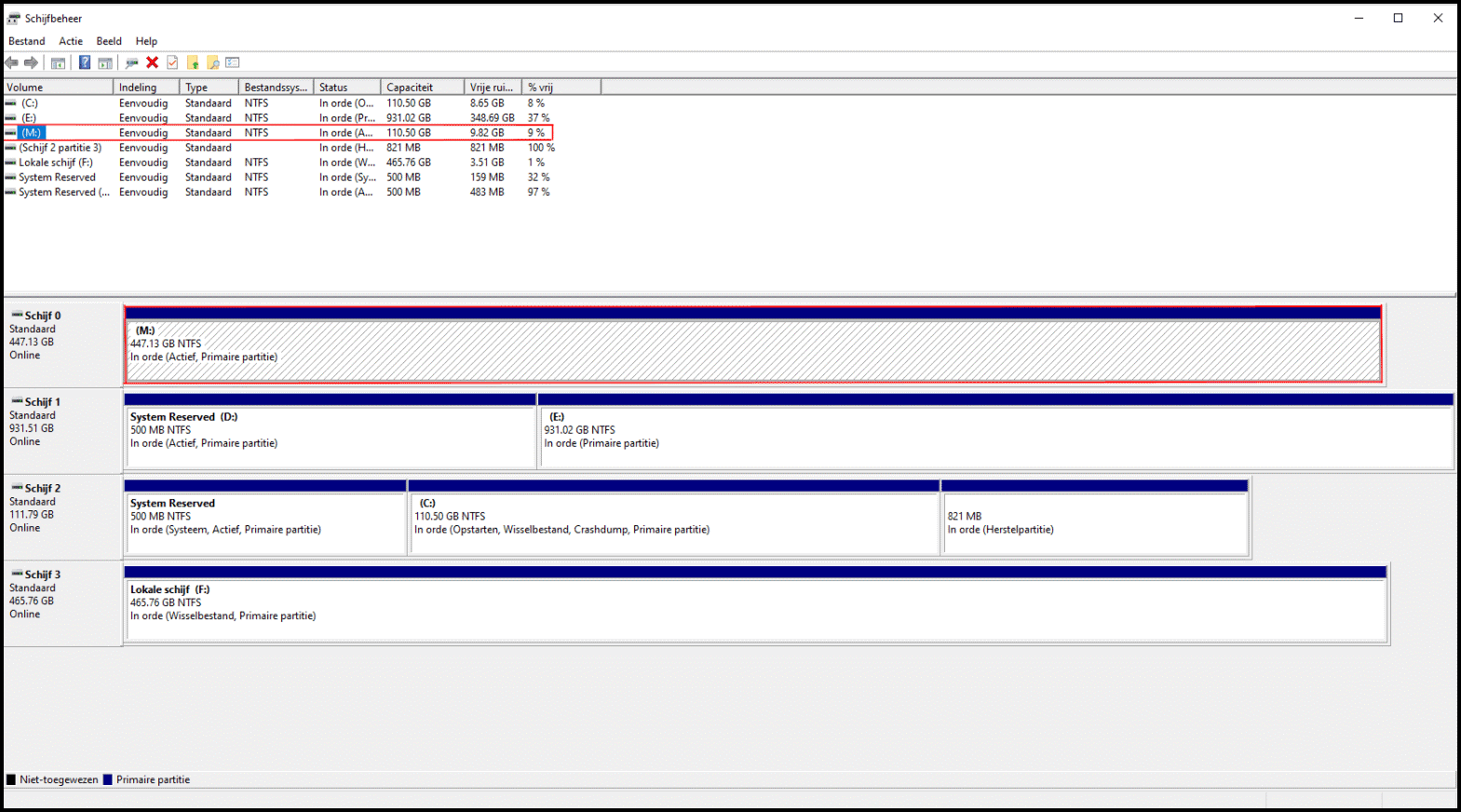 Clone Hard Disk Shows Wrong Size | Here’s How to Fix and Avoid It