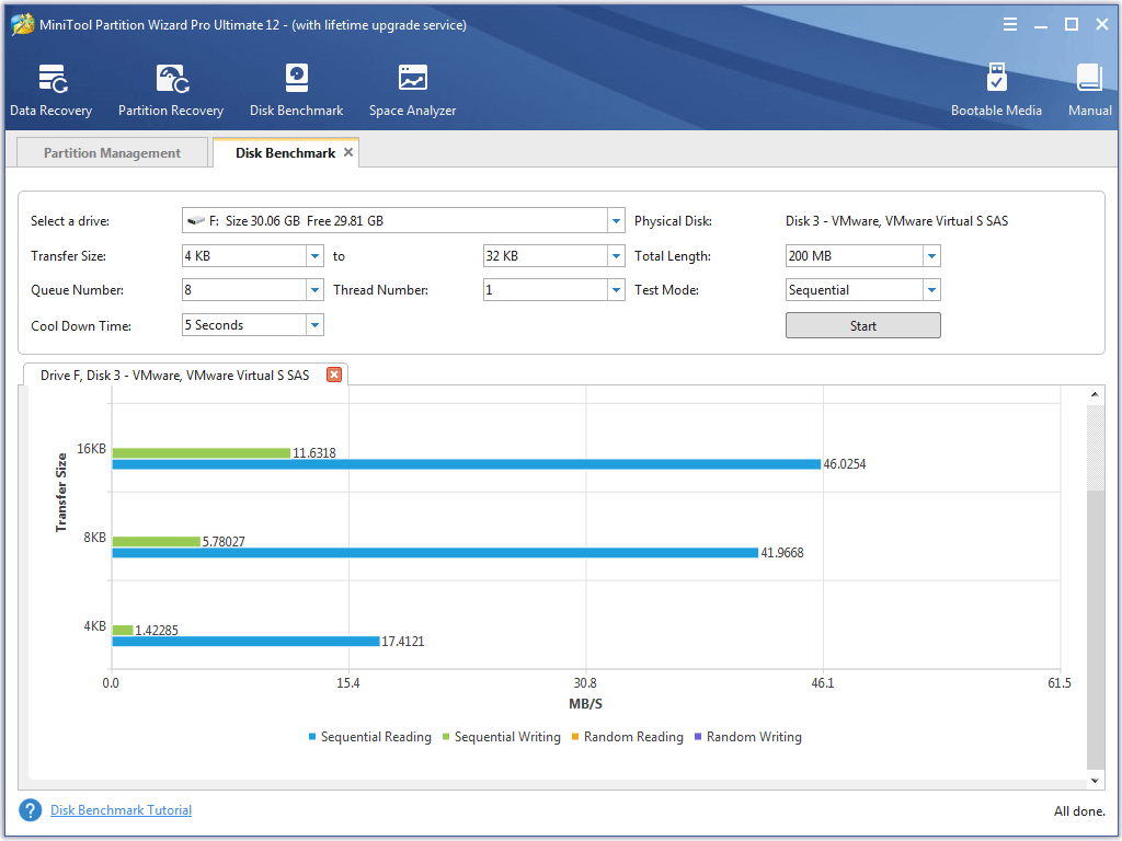 How to Measure Disk Performance - MiniTool Partition Wizard How to Measure Disk Performance - MiniTool Partition Wizard